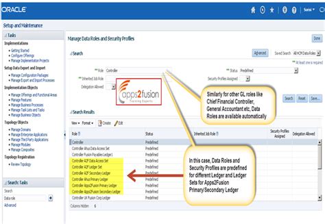 Oracle Fusion Apps Data Role And Data Access Set In Oracle Fusion