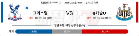 잉글랜드 리그 1 2024년 12월 1일 크리스탈 팰리스 Vs 뉴캐슬 와이즈 스포츠 분석 와이즈티비 실시간 스포츠 중계 무료스포츠중계 라이브 스포츠 중계