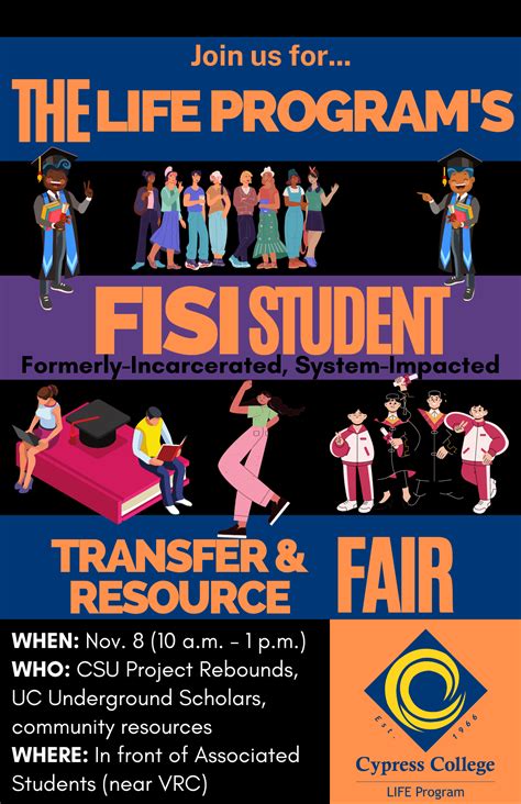life program transfer and resource fair cypress college