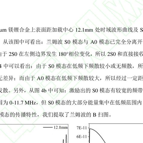 Schematic Diagram Of Finite Element Model Of Laser Ultrasonic Download Scientific Diagram
