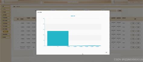 java基于springboot vue的致远汽车租赁系统 致远系统内嵌其他系统 csdn博客