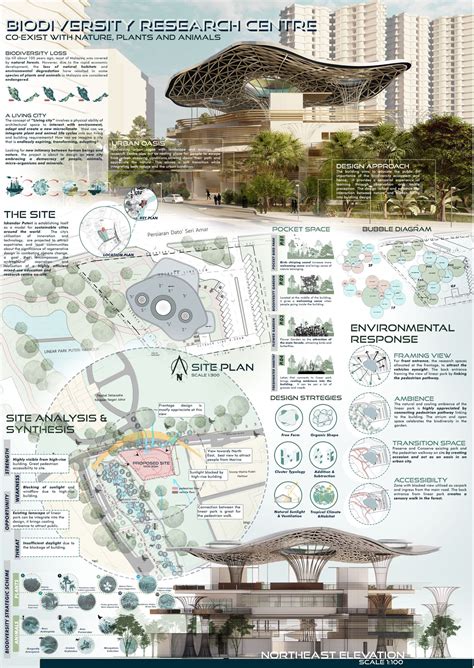 An Urban Oasis Biodiversity Research Centre Architecture Design