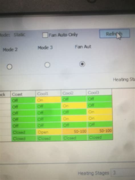 Pid Troubleshooting Thermostats Configuring And Tips Temco