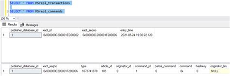 Sql Server Replication Troubleshoot Performance Issues Part 2