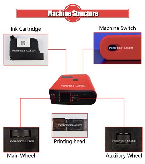 perfect laser portable handheld batch coder mini printer