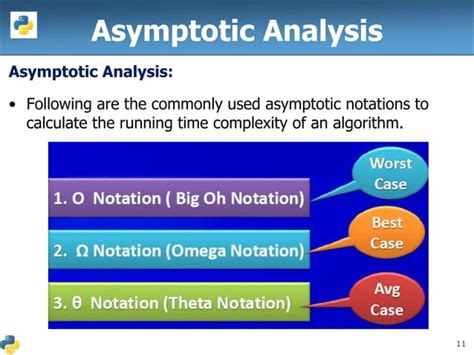 python algorithm pdf programming languages computing