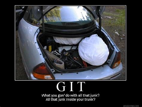 Git Vs Mercurial