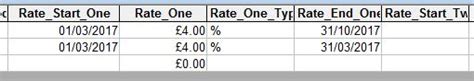 Sql Date Range Between Date Range Printable Timeline Templates