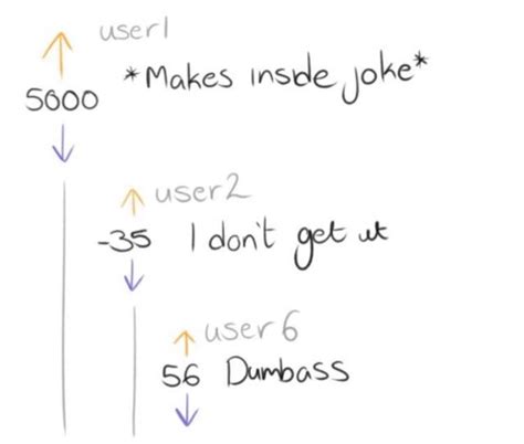 Funny Hahaha R Coaxedintoasnafu