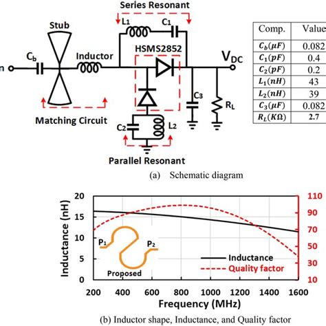A Schematic Circuit Of The Proposed Negative Voltage Rectifier B Download Scientific