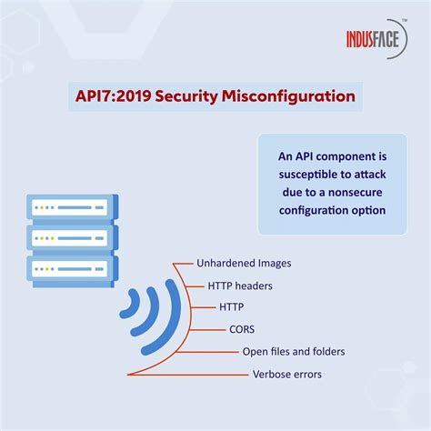 Critical OWASP Top API Security Threats Indusface Blog