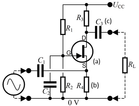 Images Figures And Tables Referencing Style IEEE Library Guides
