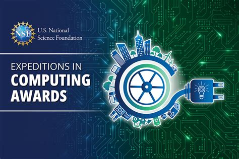 Nsf Funded Expedition Project Uses Ai To Rethink Computer Operating Systems Ut Austin News