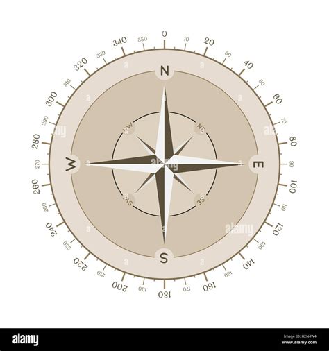 Compass Flat Style Stock Vector Image And Art Alamy
