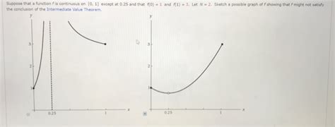 solved suppose that a function fis continuous on [0 1]