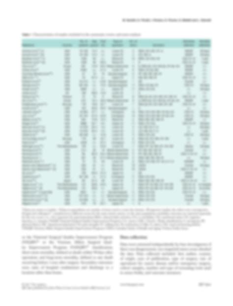 Solution Systematic Review And Meta Analysis Of Frailty As A Predictor Of Morbidity And