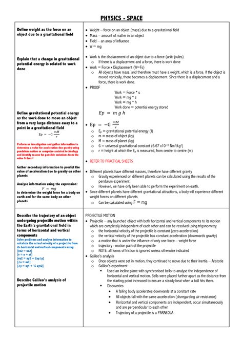 Hsc Physics Space Warning Tt Undefined Function 32 Define Weight As The Force On An