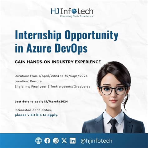 Hj Infotech On Linkedin Jobhiring Hiringnow Hiringalert Applynow
