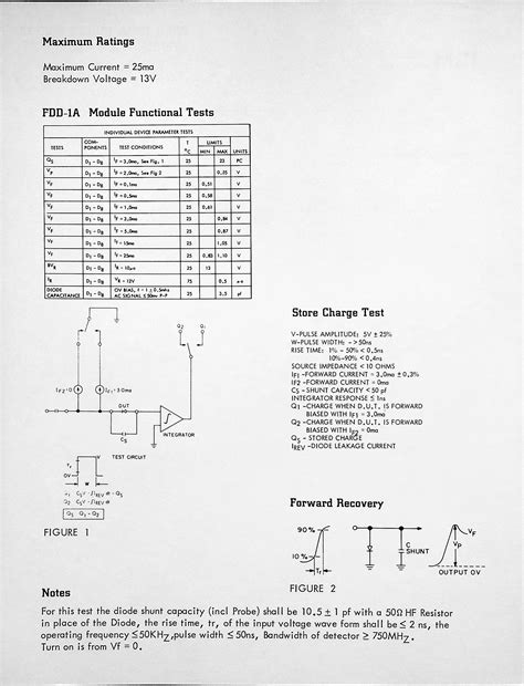 Internet Archive View Archive