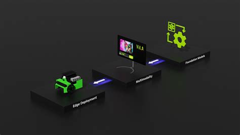 visual language models on nvidia hardware with vila nvidia technical blog