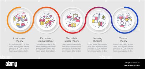 2d Multicolor Codependent Relationship Layout With Icons Stock Vector Image And Art Alamy