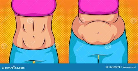 Flat Belly Before And After