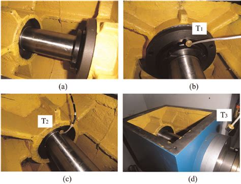 Locations Of Temperature Sensors On Spindle A Spindle Appearance Download Scientific