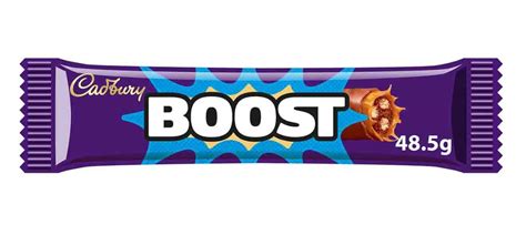 Elasticsearch Performance Tuning Search Results Using Boosts Jamie