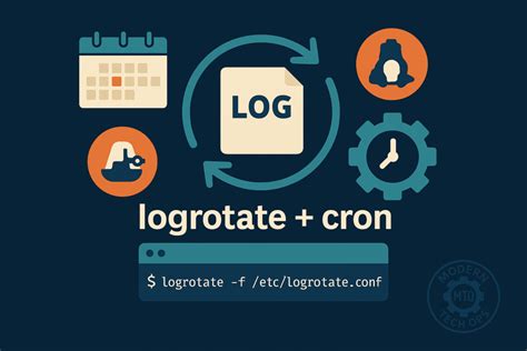 Automate Daily Log Rotation Logrotate And Cron Moderntechops