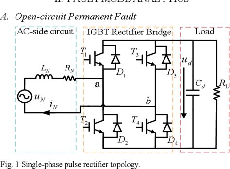 Figure 1 From An Intermittent Igbt Trigger Fault Diagnosis Method With Multi Objective Pulse