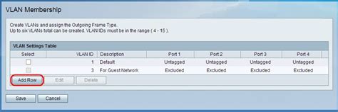 Vlan Membership On The Cvr W Vpn Router Cisco