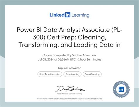 Completion Certificate For Power Bi Data Analyst Sridhar Ananthan