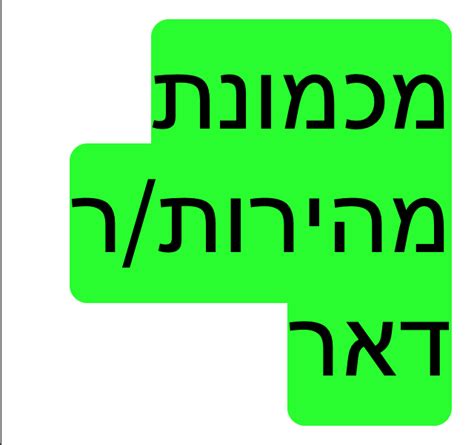 Ios Nslayoutmanager Boundingrectforglyphrangein Returns Wrong