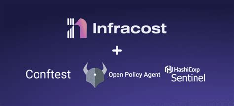 Cloud Cost Optimization A Formula Infracost