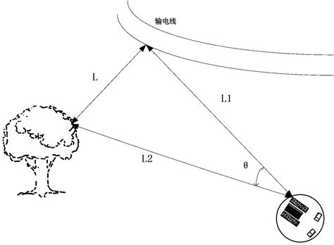 Airborne Photoelectric Measurement Apparatus Of Dimensions And Spacing