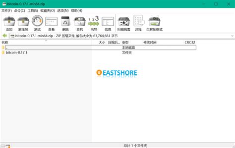 Intro And Tutorial For Bitcoin Core Wallet