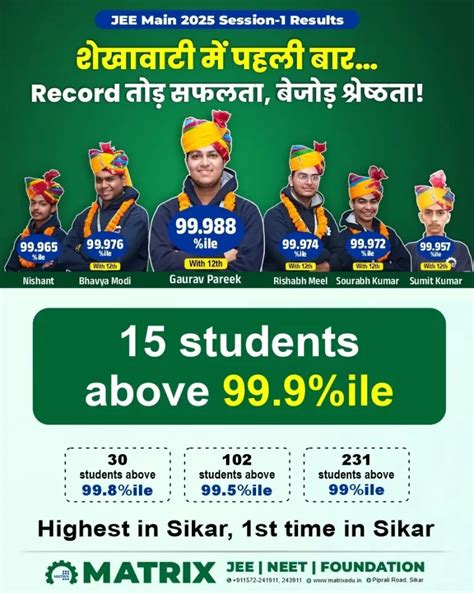 Highest Iit Placement Package 2025 Salary And Trends