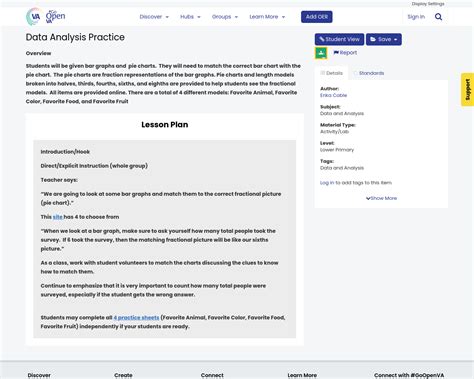 data analysis practice goopenva