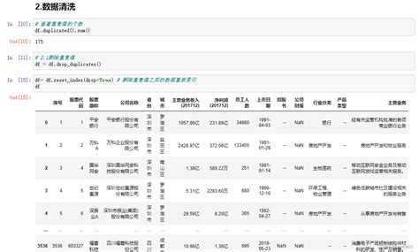 Python数据分析及可视化（十四）数据分析可视化练习 上市公司可视化数据分析、黑色星期五案例分析python可视化练习 Csdn博客