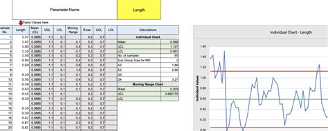 What Is I Mr Chart How To Create In Ms Excel With Excel