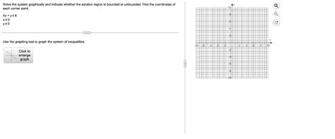 Solved Solve The System Graphically And Indicate Whether The Chegg