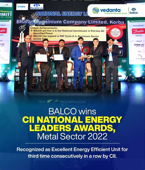 Pradeep Pandey Posted On Linkedin