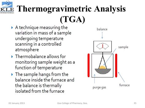 Thermal Analysis