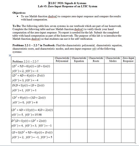 Elec 3920 Signals And Systems Lab 3 Zero Input
