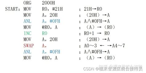 【单片机原理】第4章 汇编语言程序设计，伪指令，编程步骤，方法（上海理工大学）单片机伪指令 Csdn博客