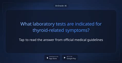 What Laboratory Tests Are Indicated For Thyroid Related Symptoms