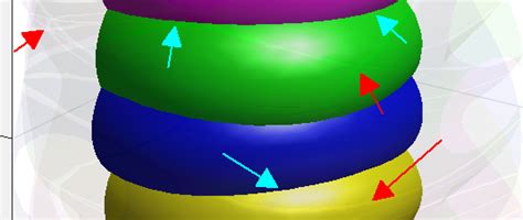 Matlab 如何在等值面的 3d 渲染叠加中避免线状、尖锐的伪影?stack Overflow中文网 Matlab 如何在等值面的 3d 渲染叠加中避免线状、尖锐的伪影?stack Overflow中文网