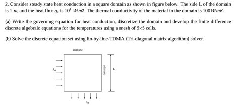 Solved Consider Steady State Heat Conduction In A Square Domain As