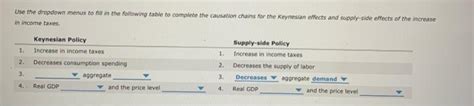 Use The Dropdown Menus To Fill In The Following Table