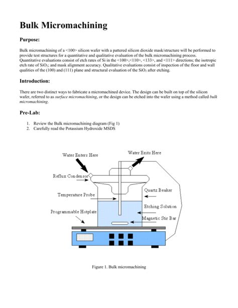 Bulk Micromachining Process Procedure